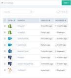 Data Integration – Software Colombia