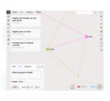 InfraNodus – Software Colombia