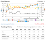 LoadUI Pro – Software Colombia