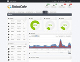StatusCake – Software Colombia